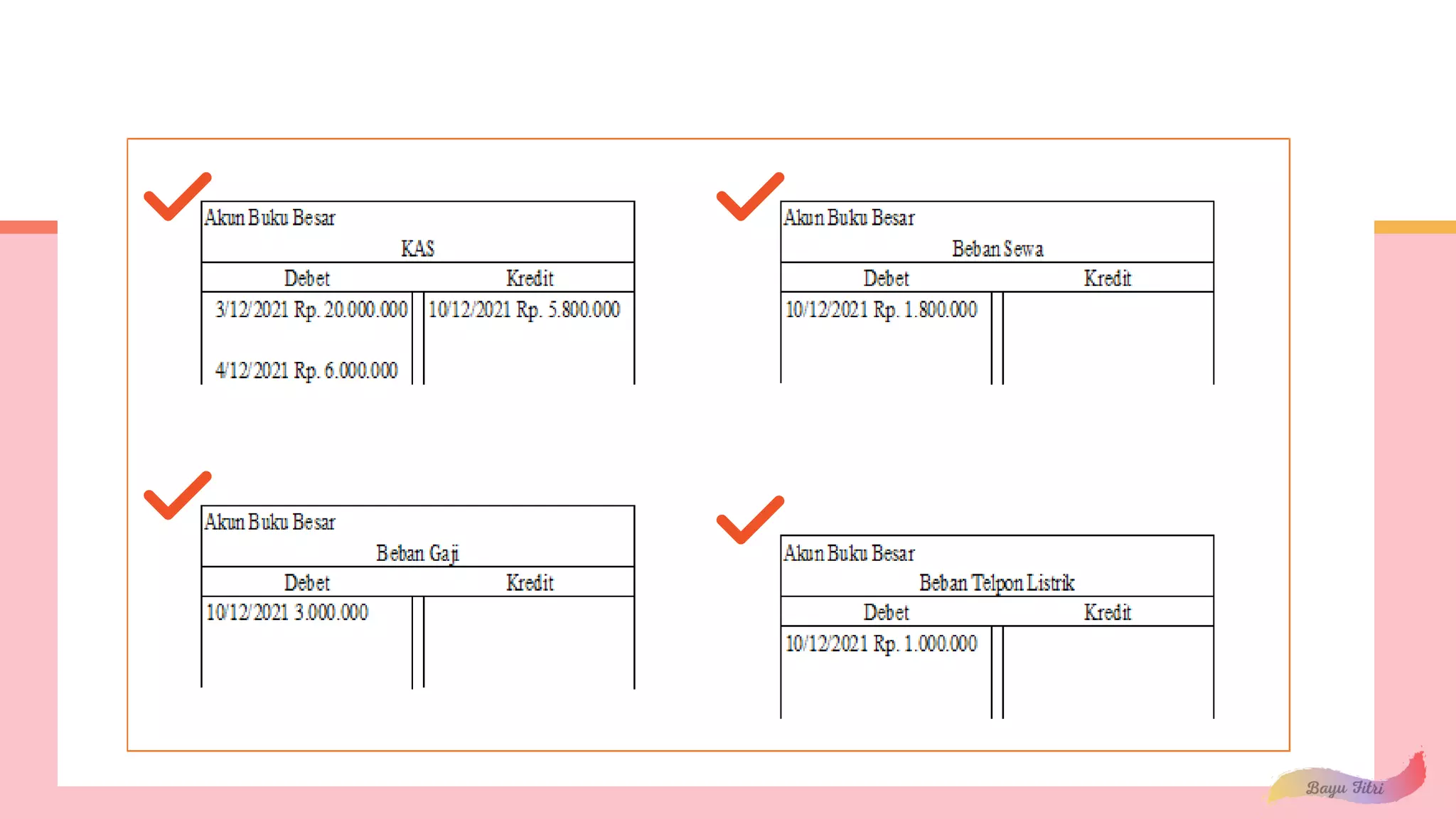 BAB 6A Neraca Saldo.pdf