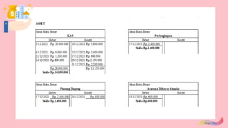 BAB 6A Neraca Saldo.pdf