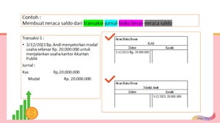BAB 6A Neraca Saldo.pdf
