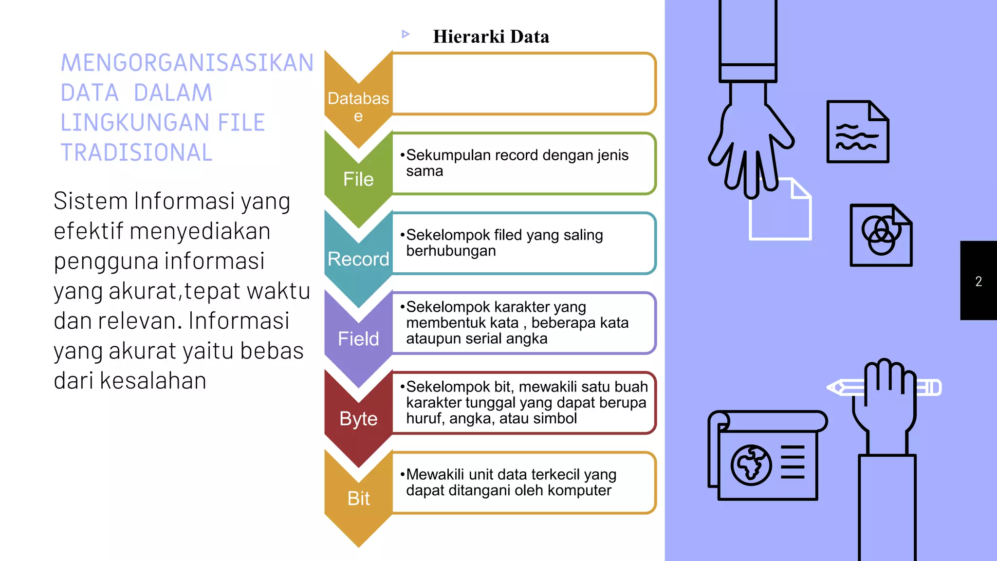 Bab 6 dasar dasar intelejen bisnis, database dan manajemen informasi | PPTX