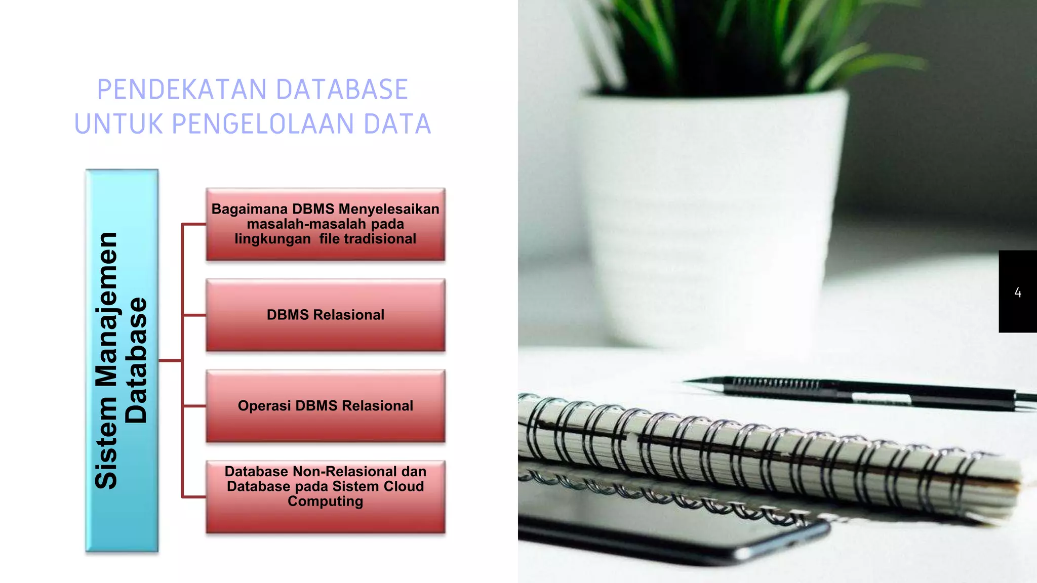 Bab 6 dasar dasar intelejen bisnis, database dan manajemen informasi | PPTX