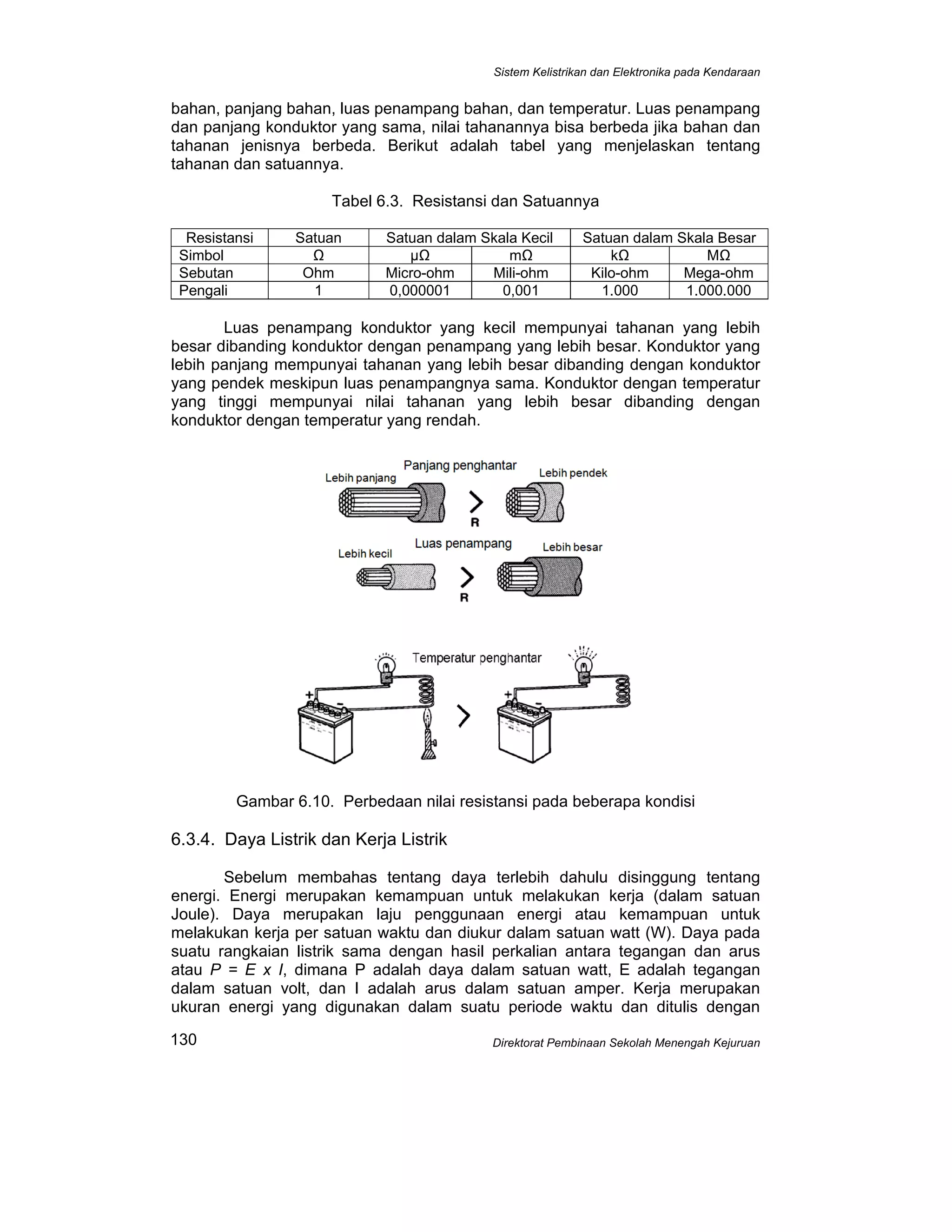 dasar kelistrikan | PDF