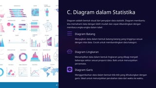 Pembelajaran Matematika Kelas VII: Data, Statistika, dan Diagram Visual ...
