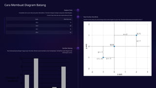 Pembelajaran Matematika Kelas VII: Data, Statistika, dan Diagram Visual ...