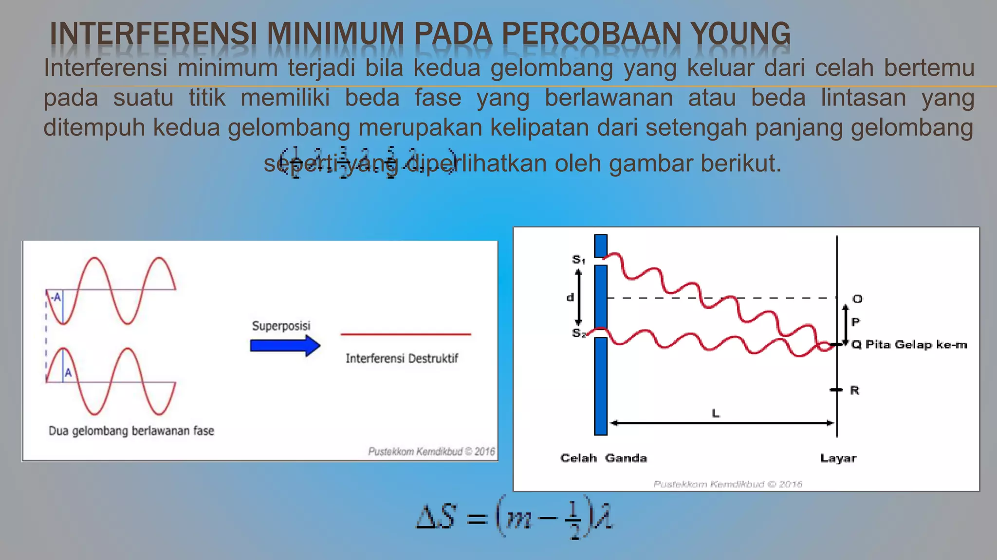 Bab 6 Difraksi Gelombang.pptx