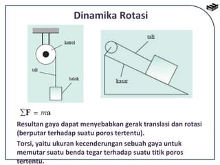 Bab 6 dinamika rotasi dan keseimbangan benda tegar | PPT
