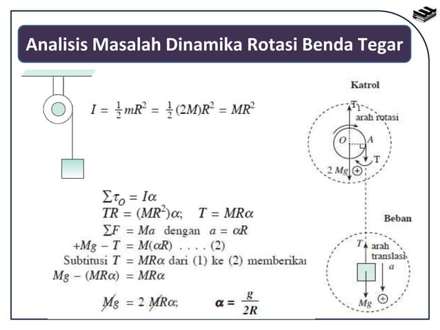 Bab 6 dinamika rotasi dan keseimbangan benda tegar | PPT