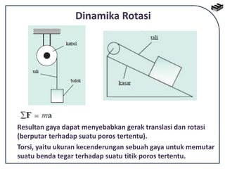Bab 6 Dinamika Rotasi dan Keseimbangan Benda Tegar.pptx