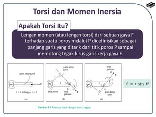 Bab 6 Dinamika Rotasi dan Keseimbangan Benda Tegar.pptx