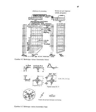 Bab6 dinding turap | PDF