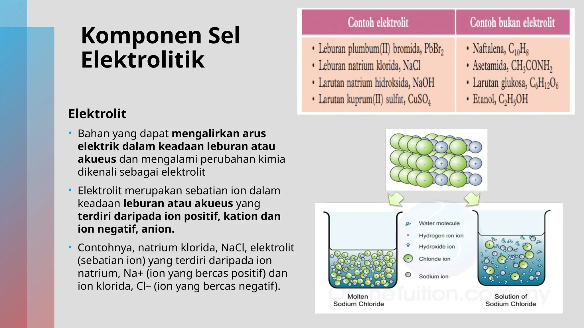 Nota Sains Tingkatan 5 Bab 6 Elektrokimia.pptx