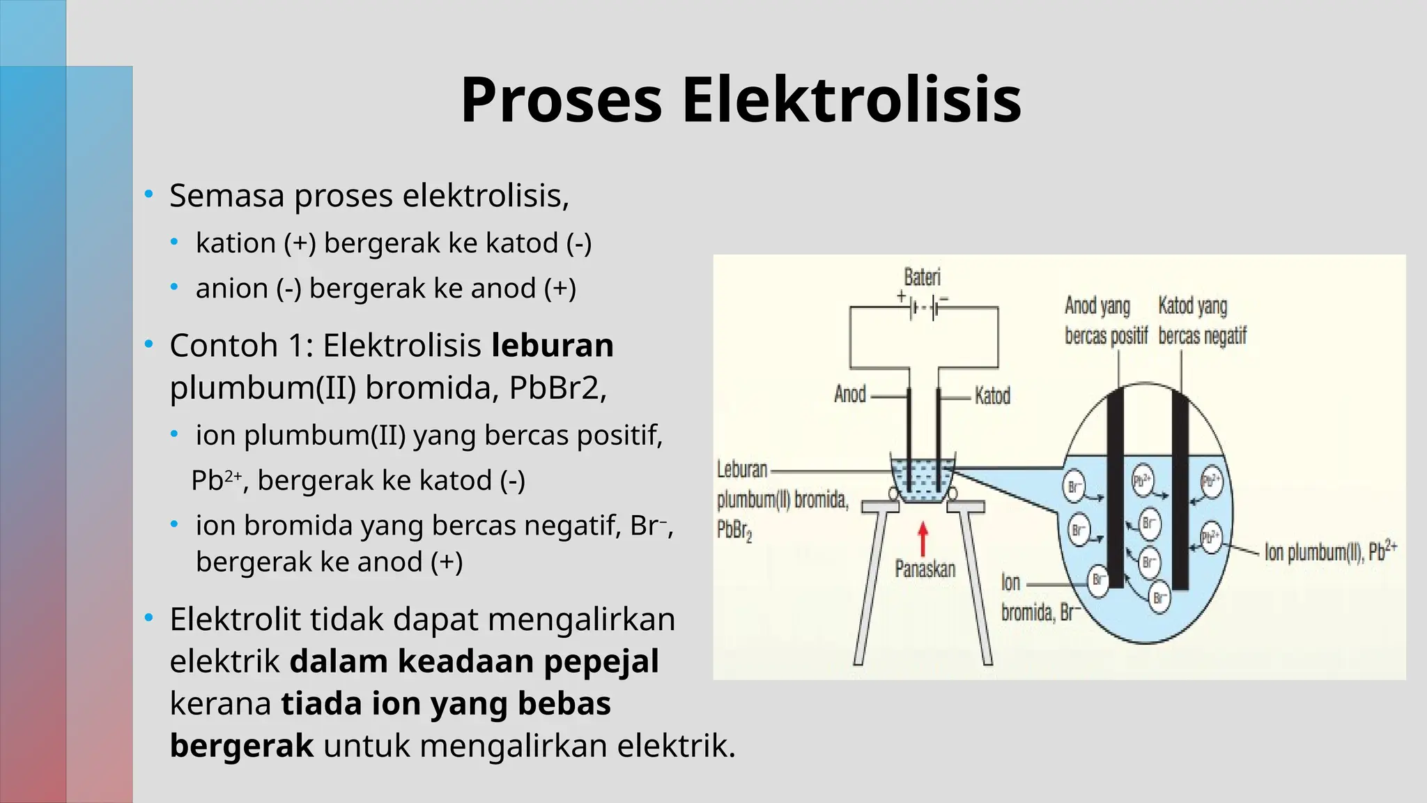 Nota Sains Tingkatan 5 Bab 6 Elektrokimia.pptx