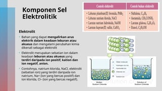 Nota Sains Tingkatan 5 Bab 6 Elektrokimia.pptx