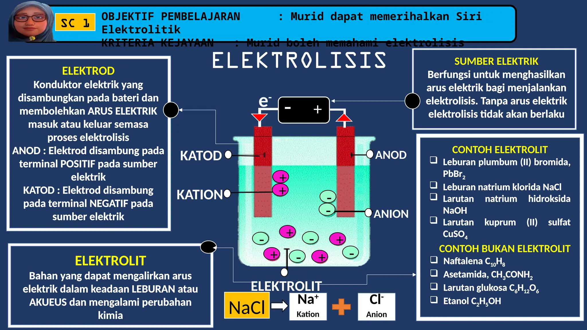 SAINS TINGKATAN 5 BAB 6 ELEKTROKIMIA.pptx