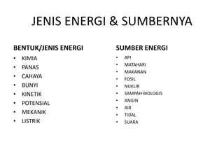 Bab 6 energi dalam sistem kehidupan | PPTX