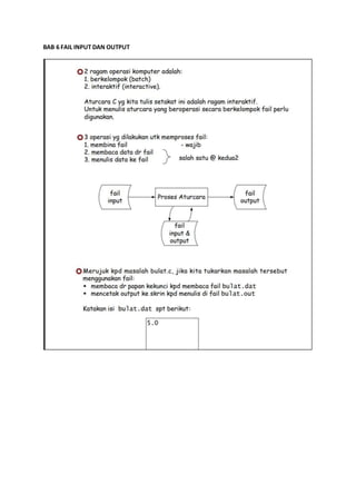 BAB 6 FAIL INPUT DAN OUTPUT.docx