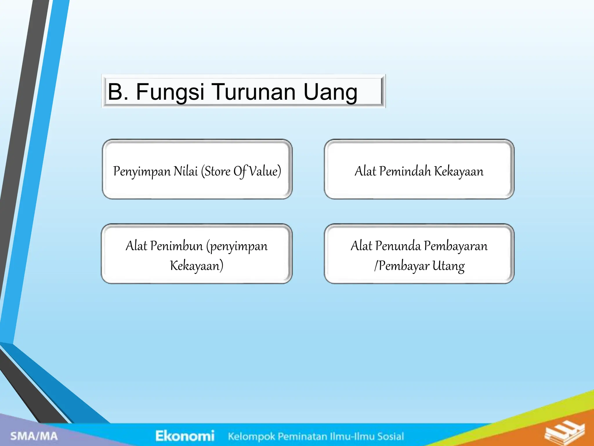 BAB 6 fixx.pptx pelajaran ekonomi kelas 10 | PPT