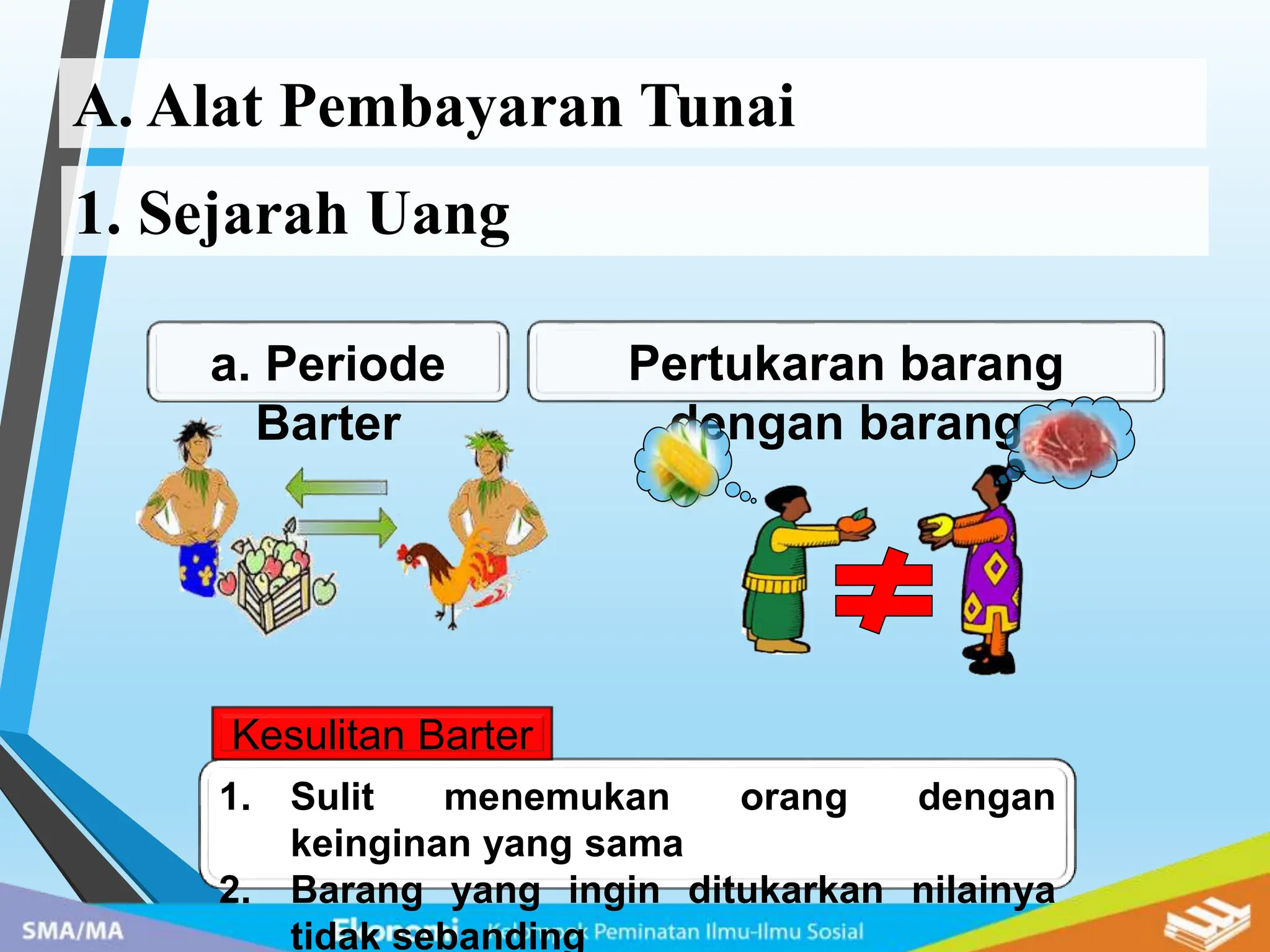 BAB 6 fixx.pptx pelajaran ekonomi kelas 10 | PPT