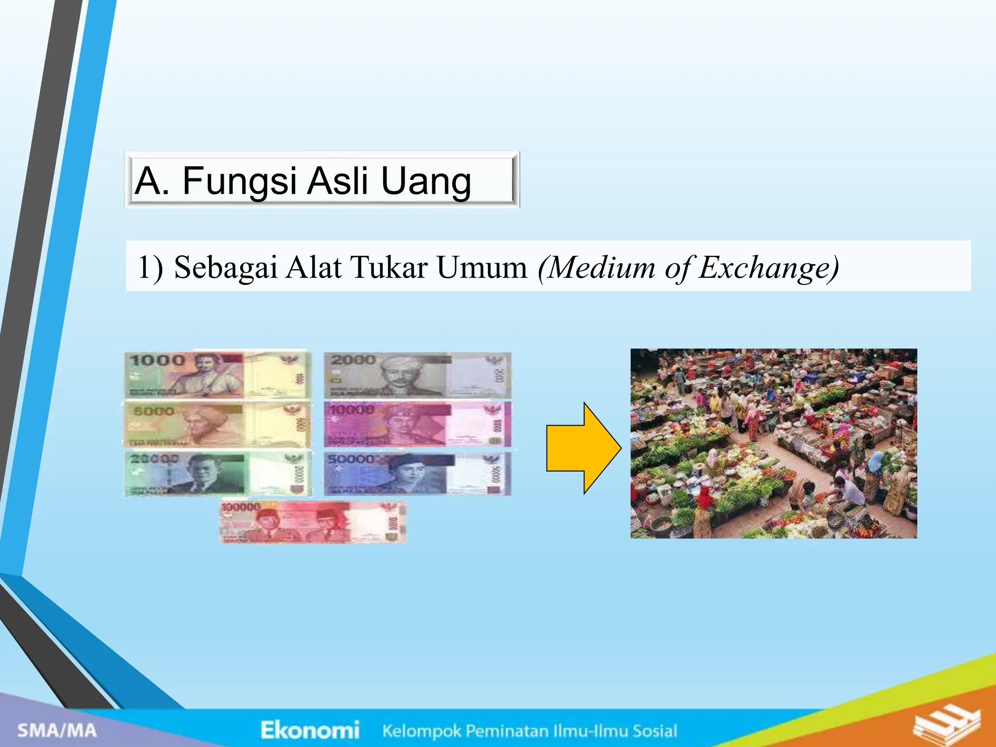 BAB 6 fixx.pptx pelajaran ekonomi kelas 10 | PPT