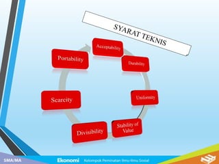 BAB 6 fixx.pptx pelajaran ekonomi kelas 10 | PPT