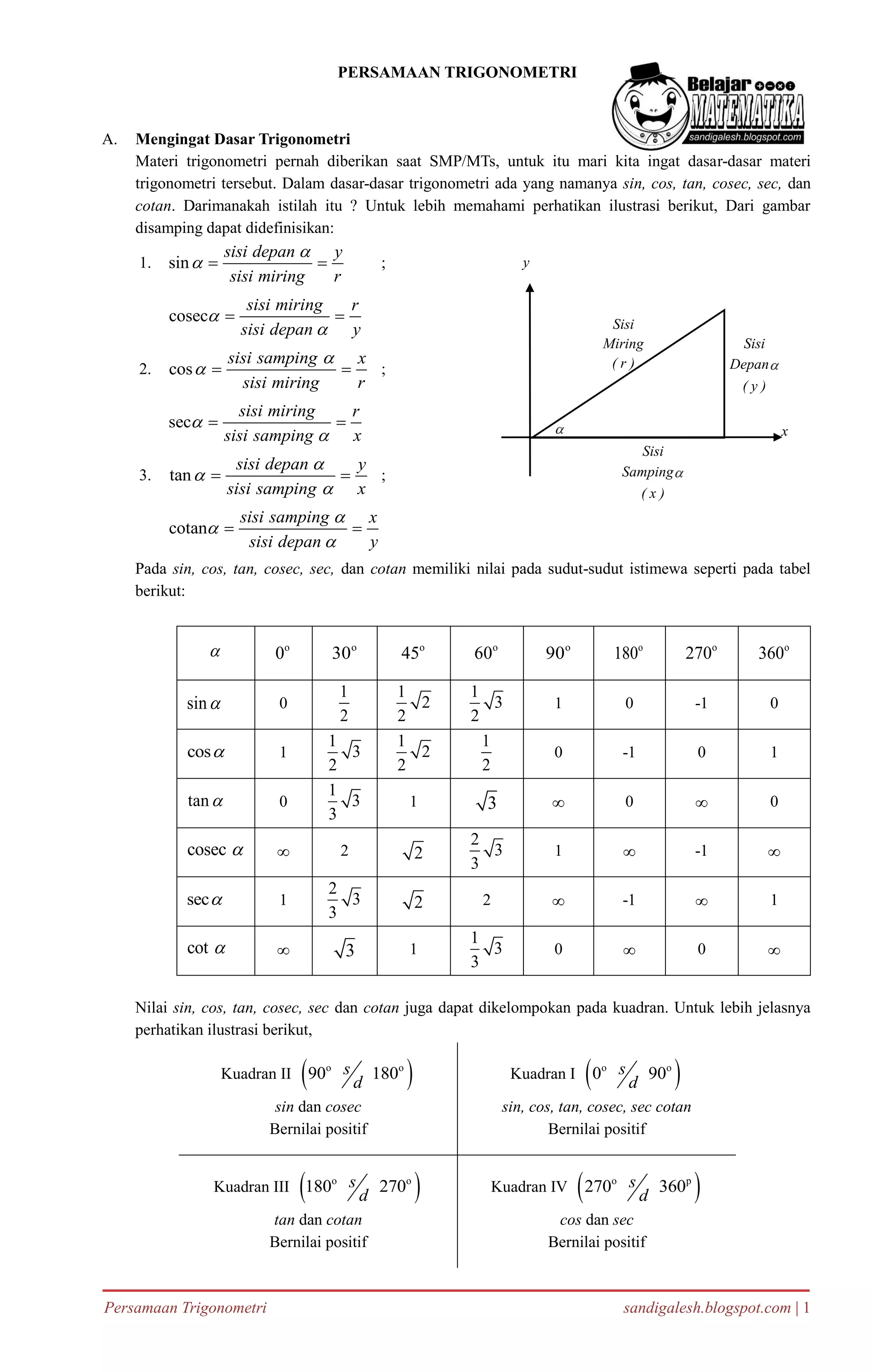 Bab 6 fungsi_trigonometri | PDF