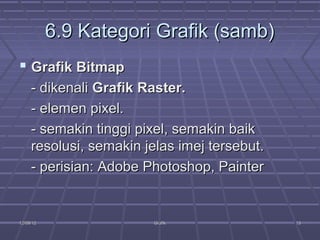 Bab 6 grafik | PPT