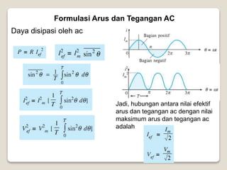induksi elektromagnetik | PPT