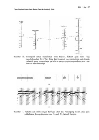 Bab 6 karakteristik Event Seismik | DOC