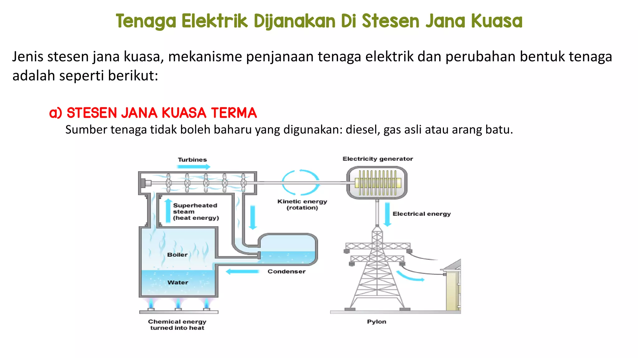 Bab 6 keelektrikan & kemagnetan kssm f3 | PDF