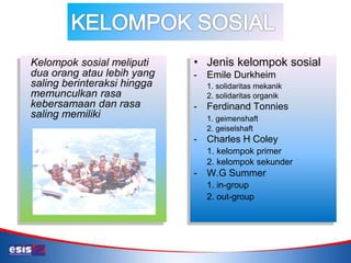 Bab 6 KELOMPOK SOSIAL.pptx