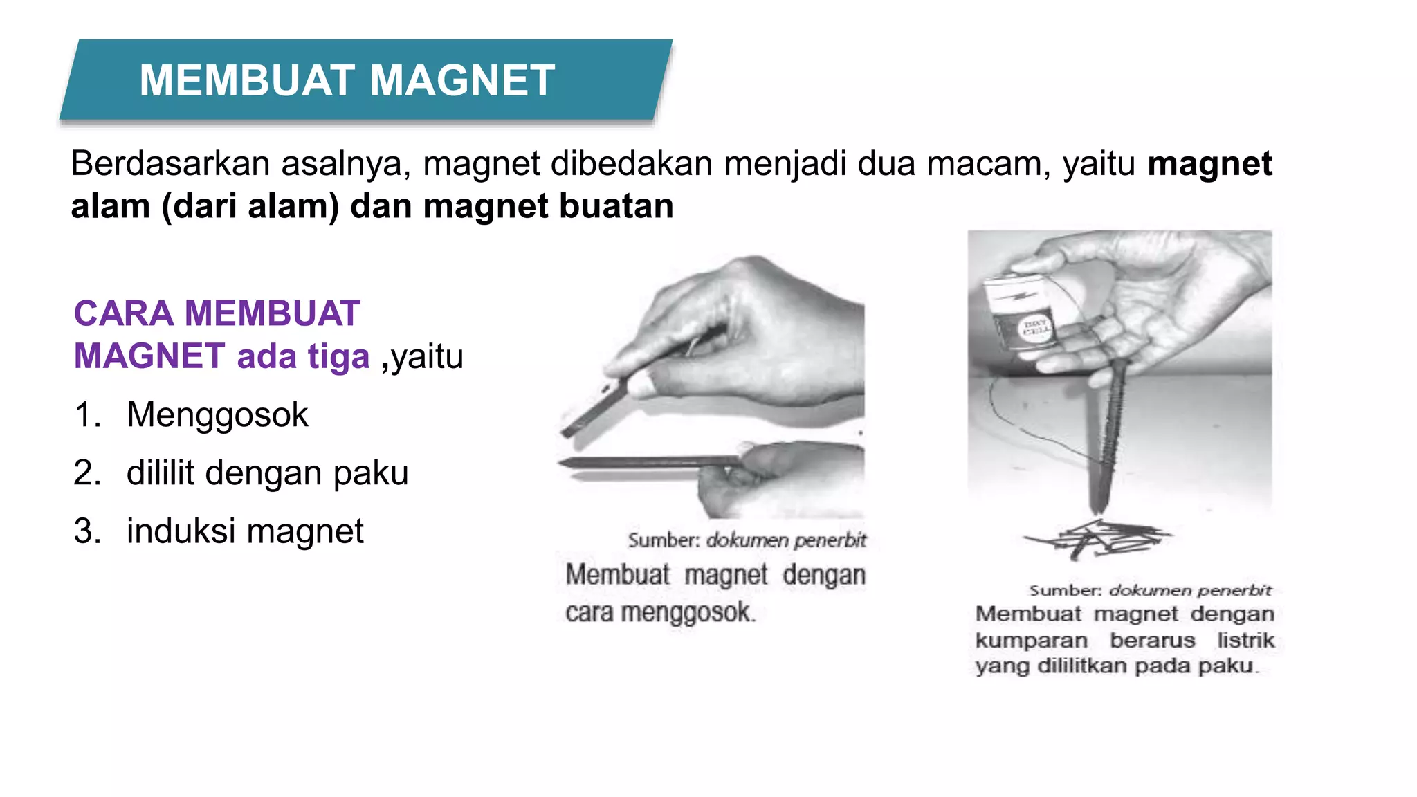 BAB 6 KEMAGNETAN.pptx