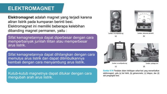 BAB 6 KEMAGNETAN.pptx
