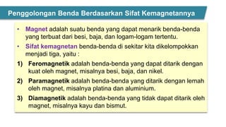 BAB 6 KEMAGNETAN.pptx