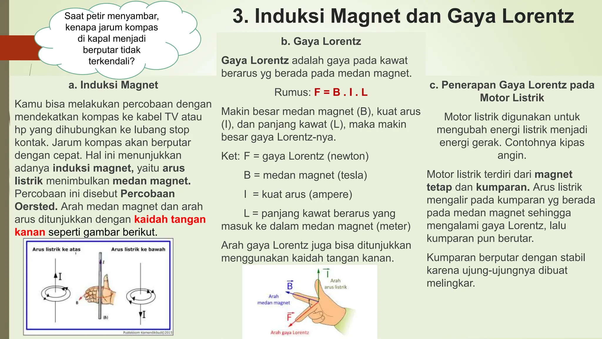 bab6kemagnetandanpemanfaatannya-210118005809.pdf