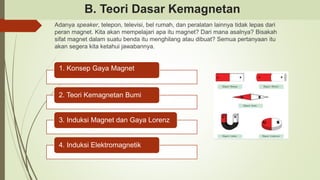 bab6kemagnetandanpemanfaatannya-210118005809.pdf