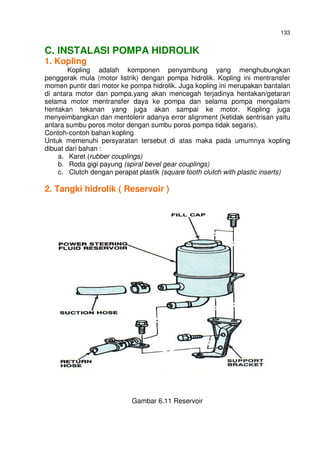 Komponen Sistem Hidrolik | PDF