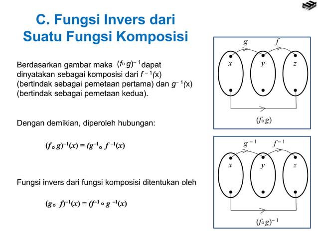 komposisi dua fungsi dan fungsi invers | PPTX