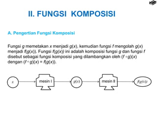 komposisi dua fungsi dan fungsi invers | PPTX