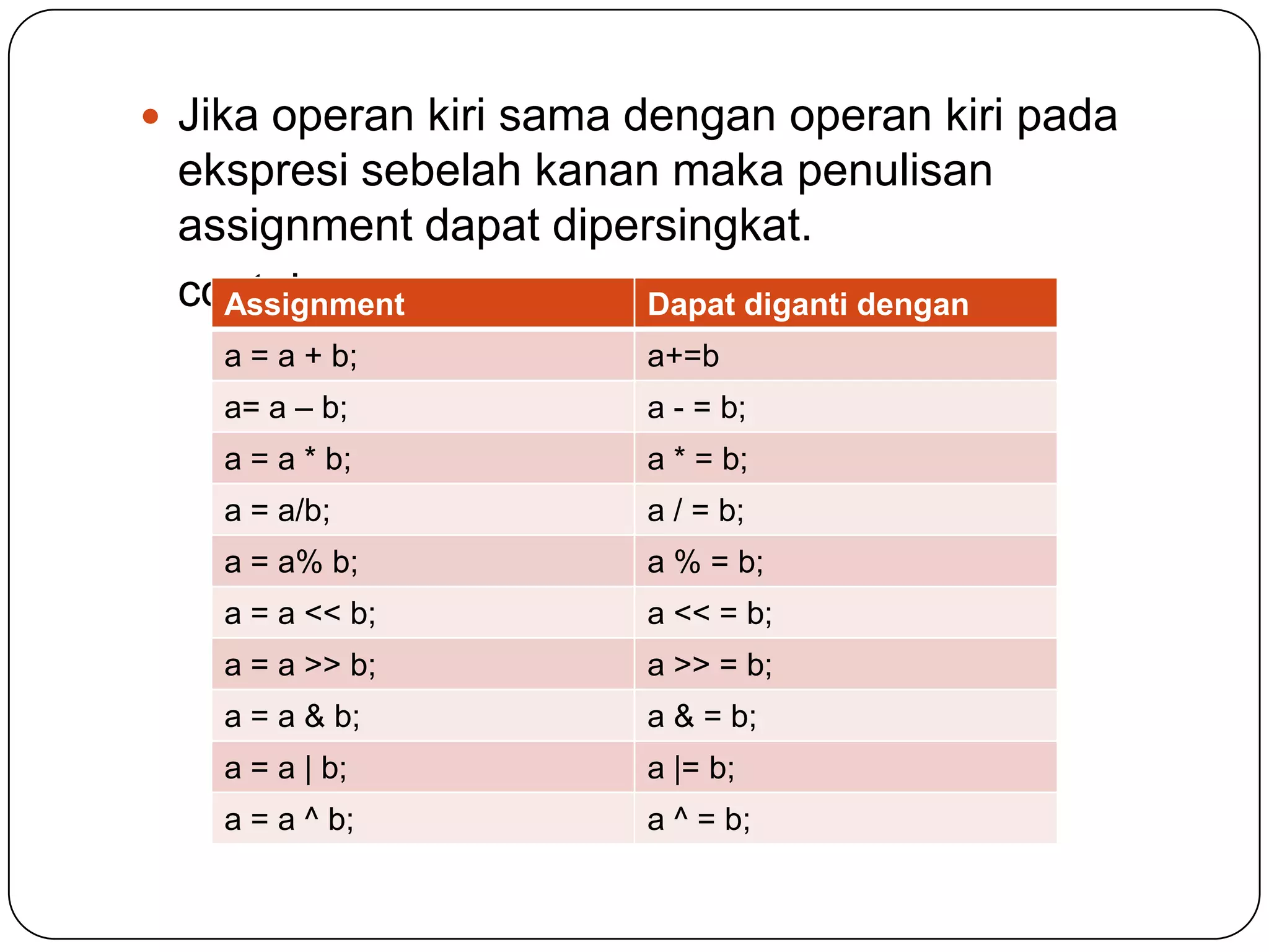 Bab 6 konsep dasar pemrograman (2) | PPTX