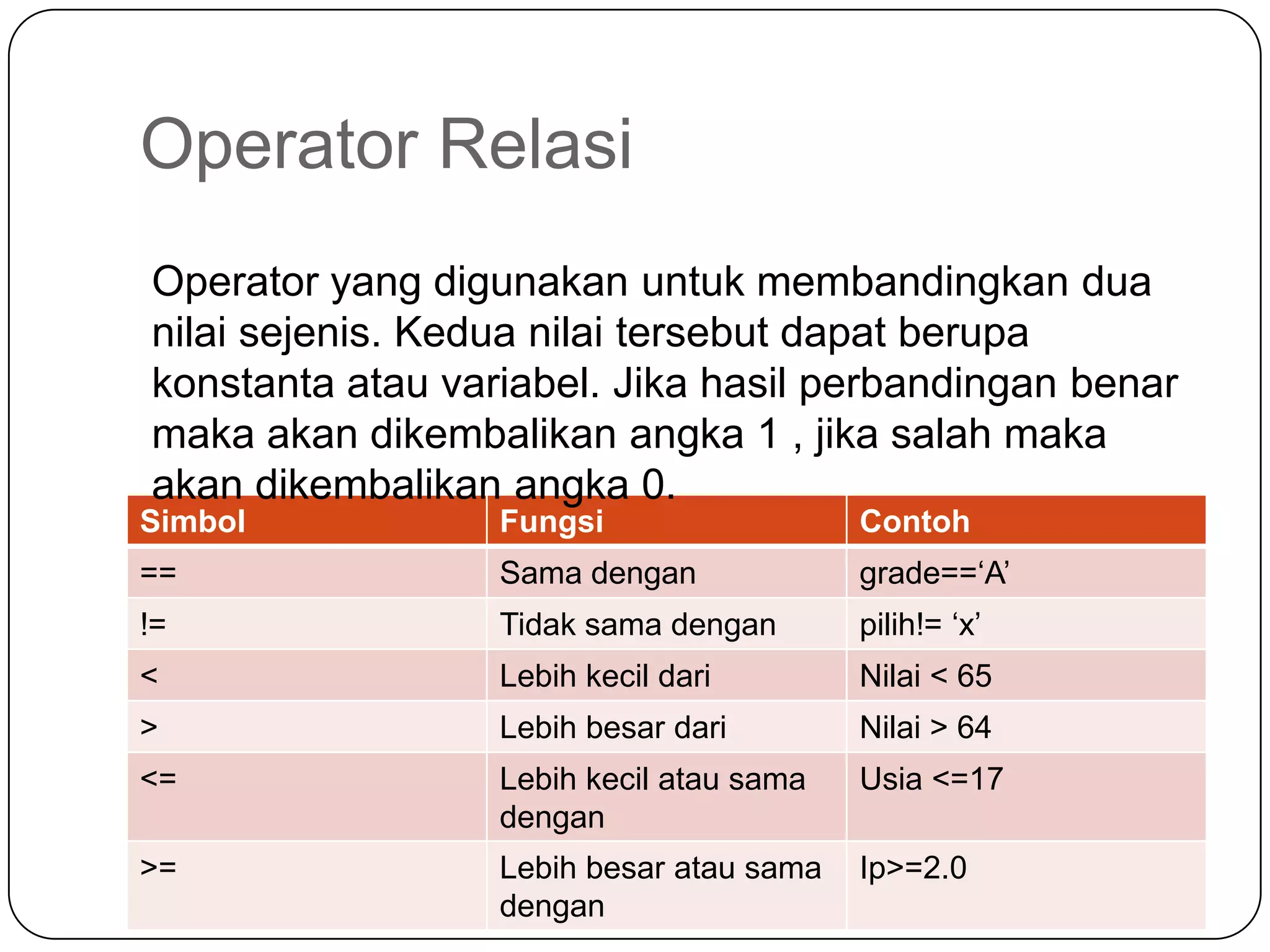 Bab 6 konsep dasar pemrograman (2) | PPTX
