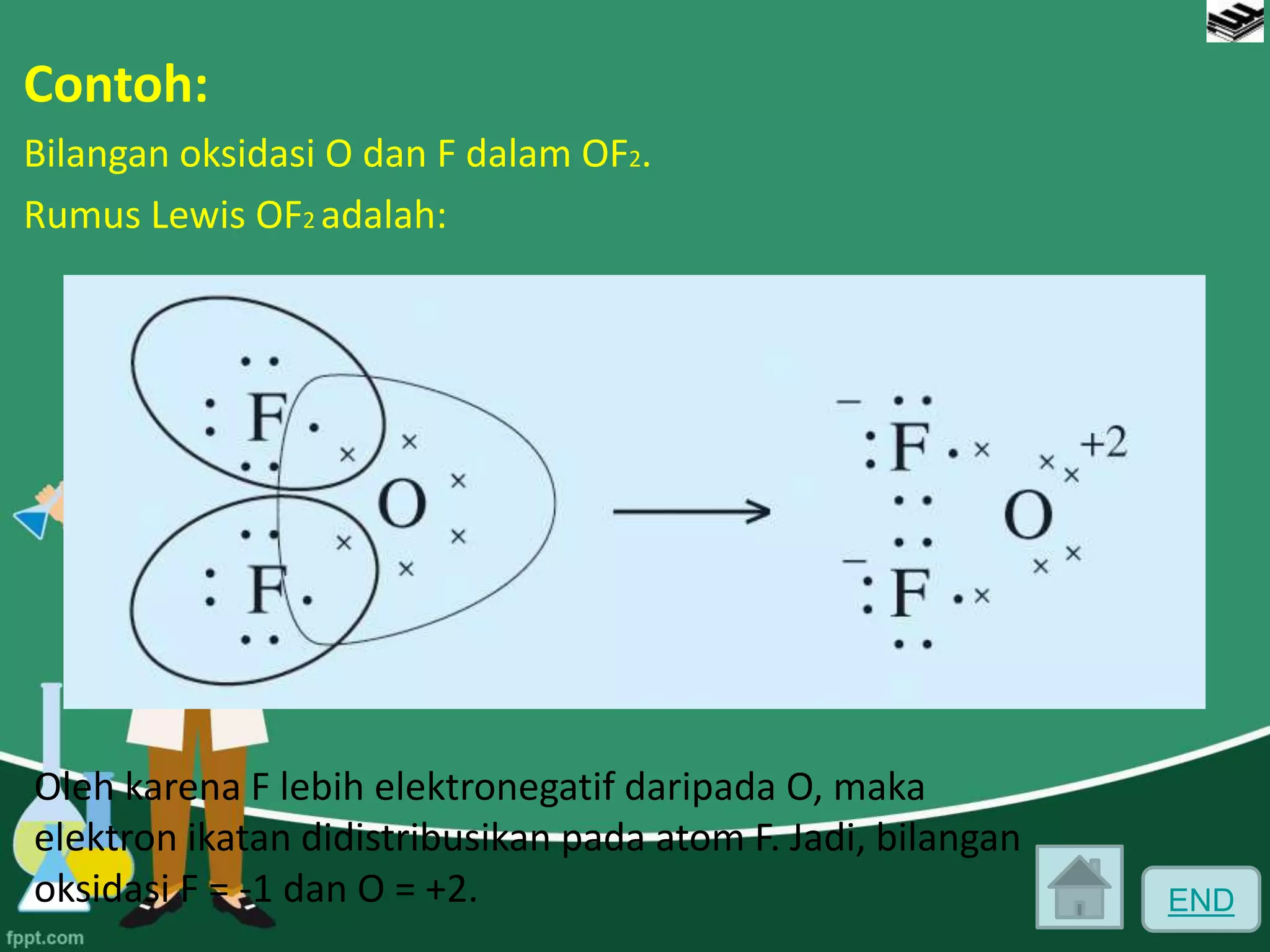 Bab 6 larutan elektrolit dan konsep redoks | PPTX