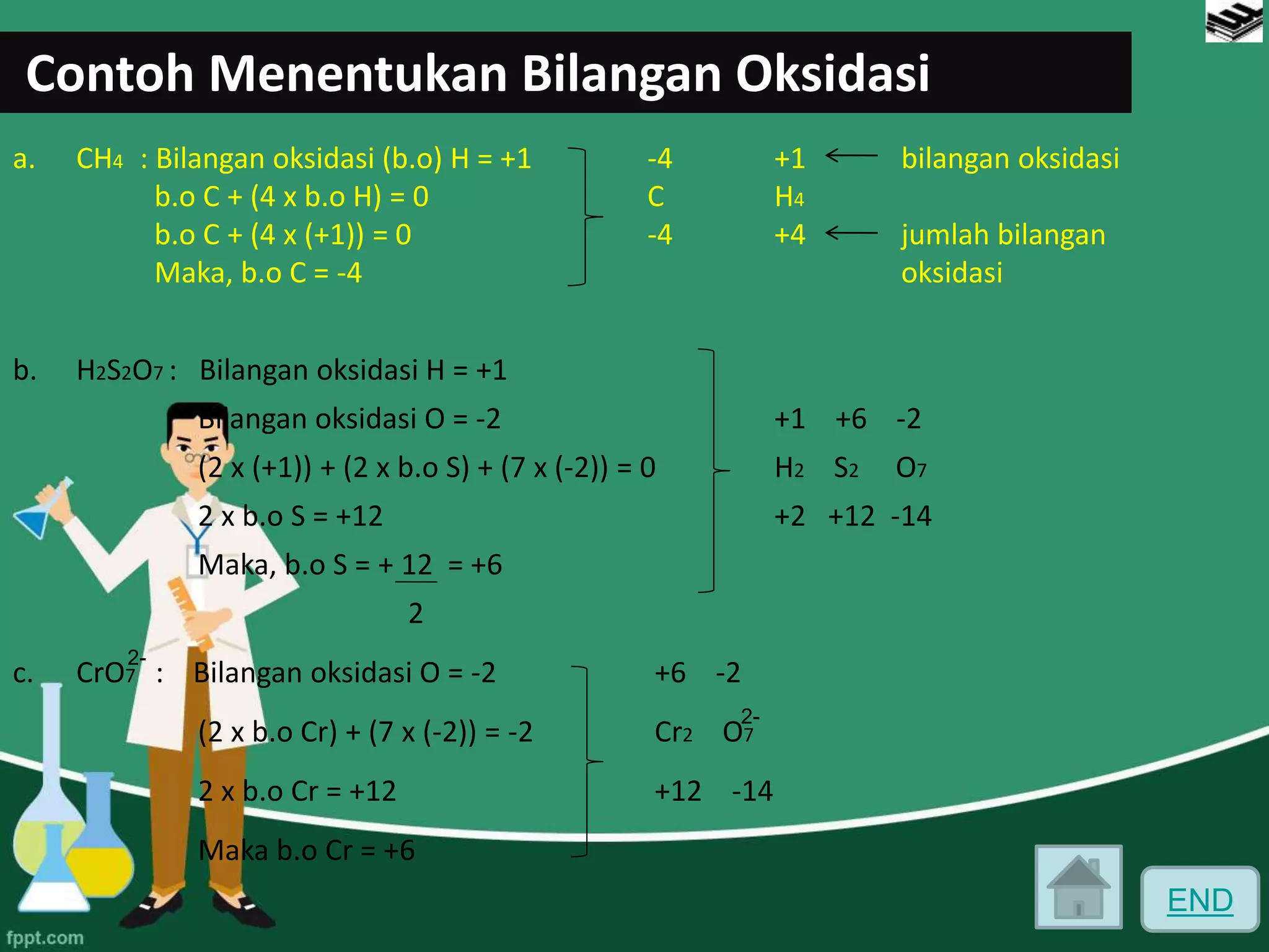 Bab 6 larutan elektrolit dan konsep redoks | PPTX