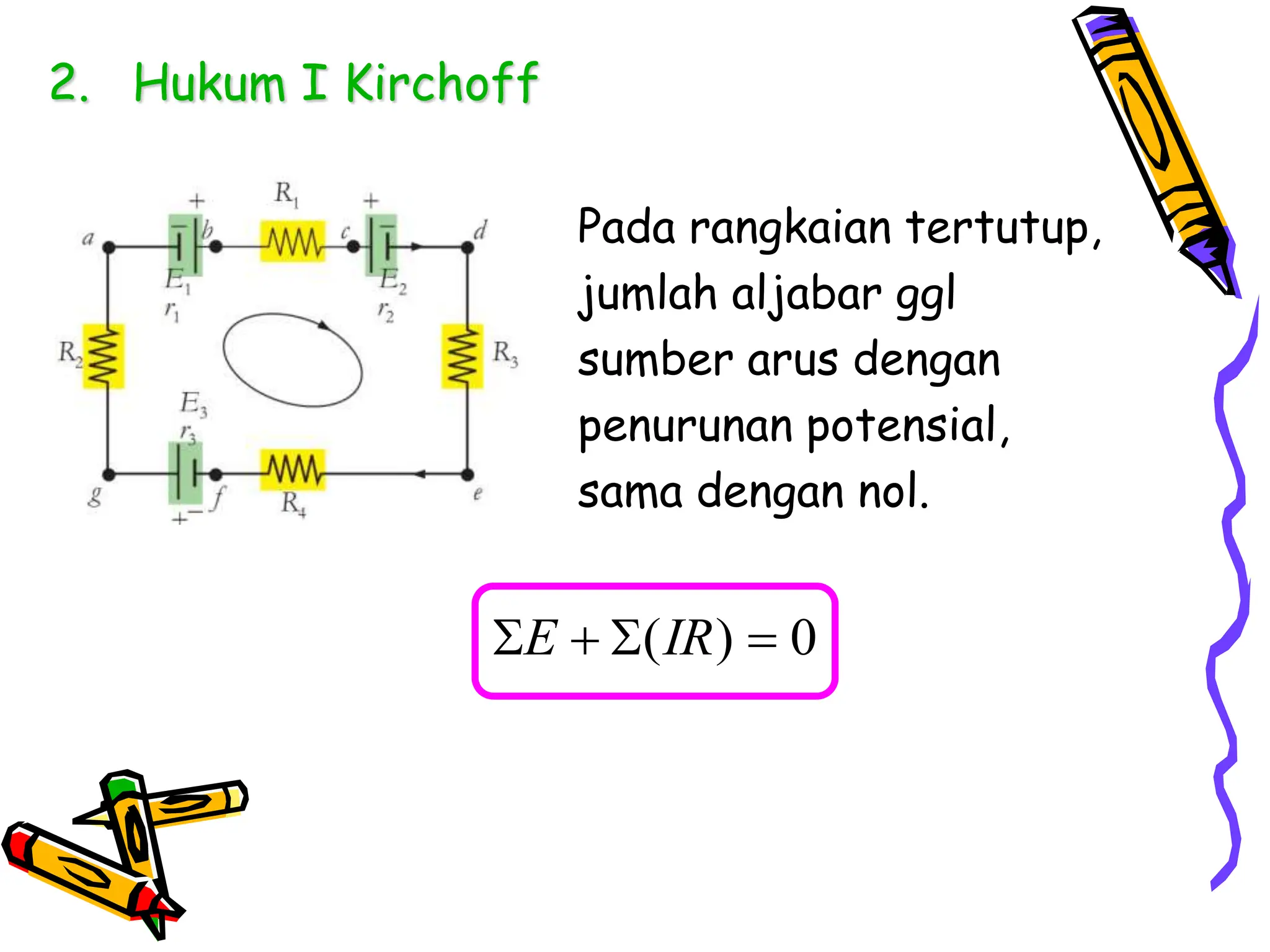 bab_6_listrik_dinamis.ppt materi pelajaran ipa terpadu kelas 9 | PPT
