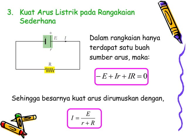 bab_6_listrik_dinamis.ppt materi pelajaran ipa terpadu kelas 9 | PPT