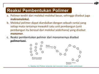 makromolekul (polimer) | PPTX