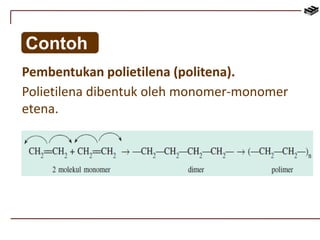makromolekul (polimer) | PPTX