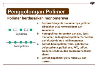 makromolekul (polimer) | PPTX