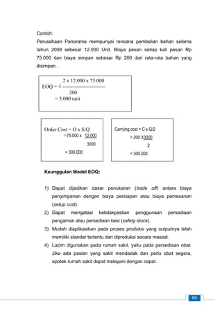 Bab 6 manajemen_persediaan | PDF