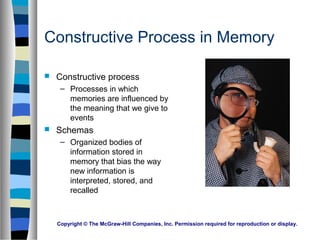 ASAS PSIKOLOGI memory | PPT