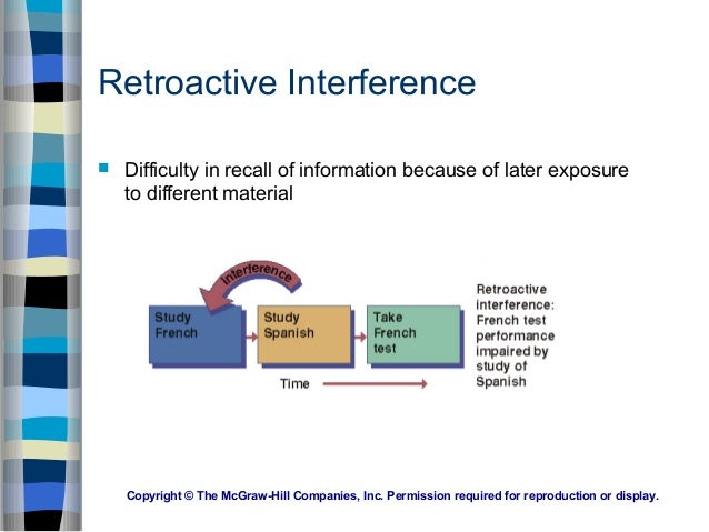 retrograde interference